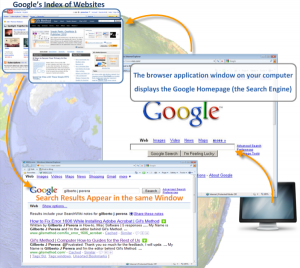 The Difference Between a Browser and a Search Engine